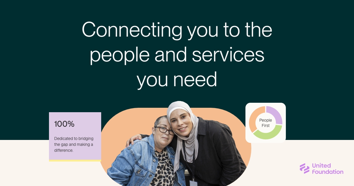 Level 3 Support Coordination | United Foundation